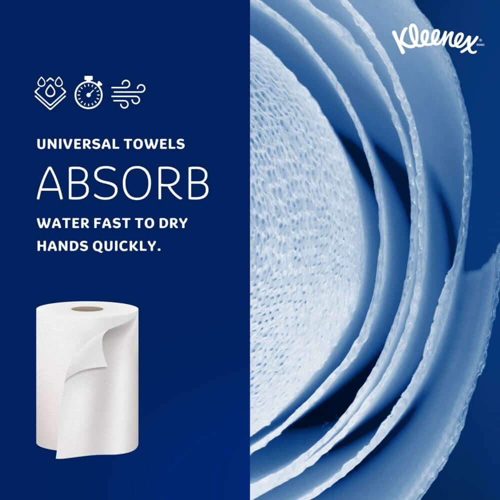 Kleenex Hard Roll Paper Towels - 6 rolls/case 899.50606