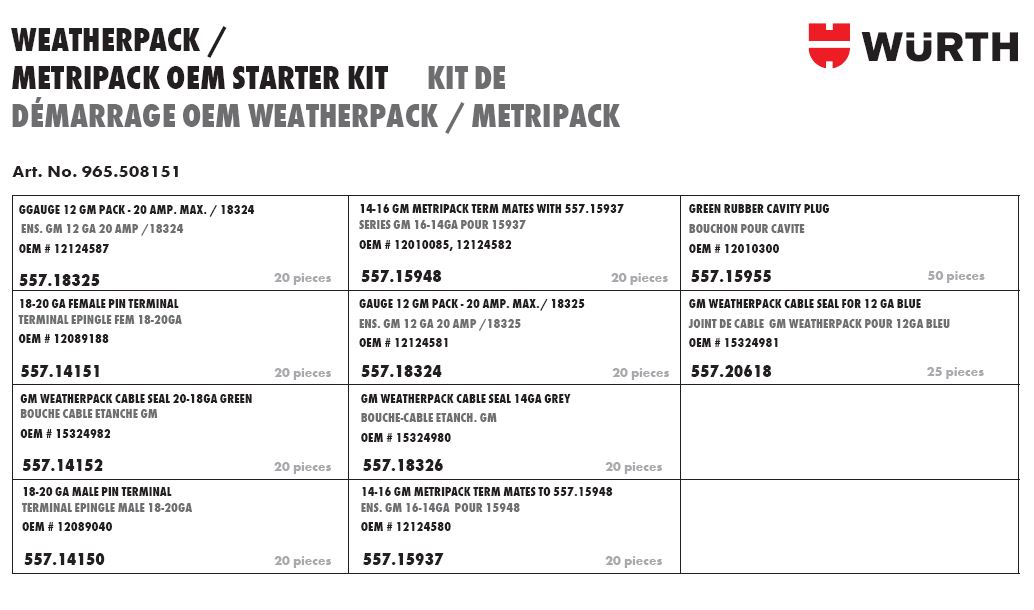 KIT WEATHER/METRIPACK OEM STARTER 235PCS 965.508151