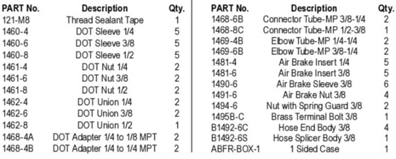 AIR BRAKE FITTING KIT COMPRESSION SM 66PC 884.ABFRKIT1