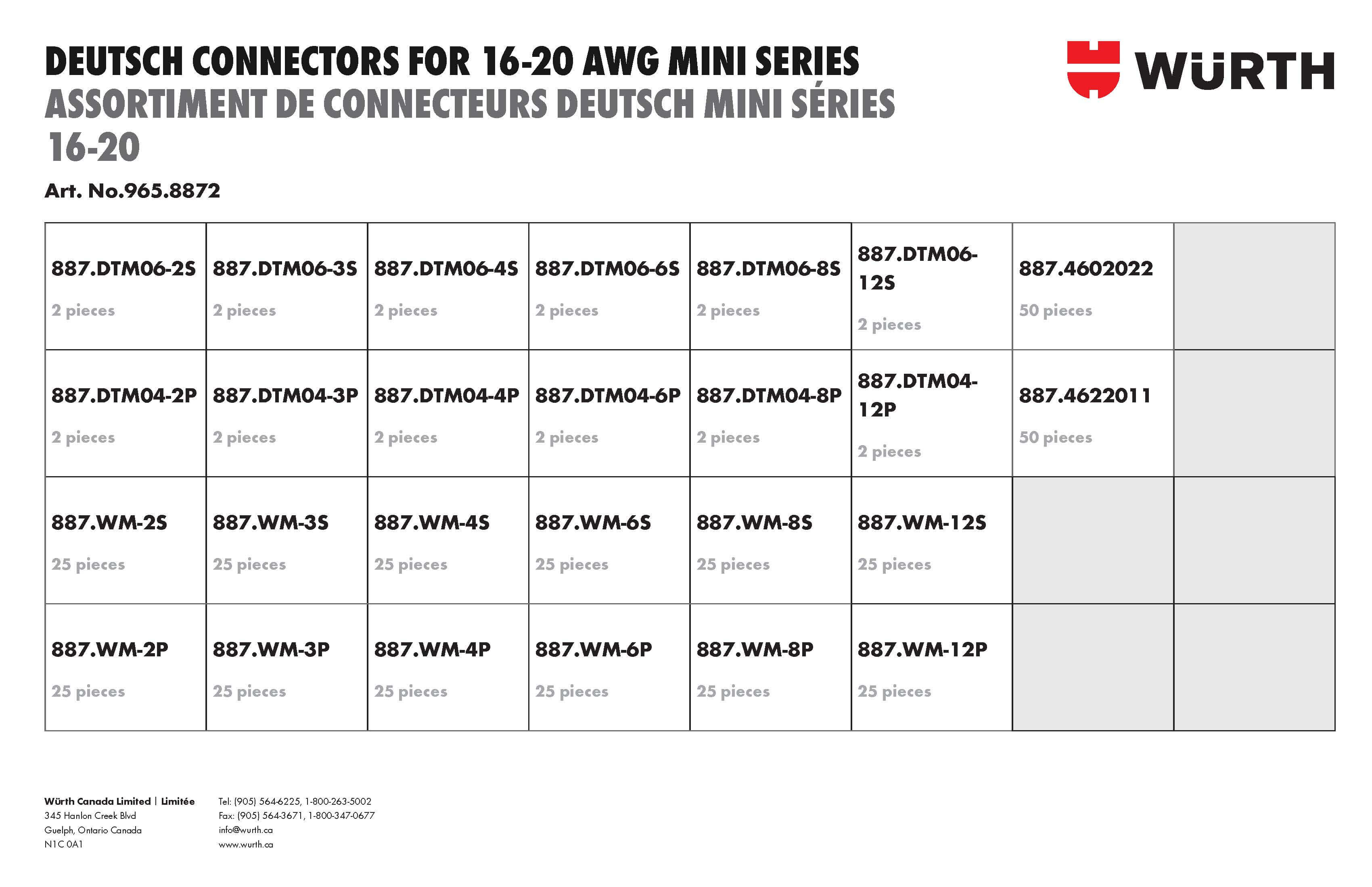 ASST. DEUTSCH CONNECTOR 16-20 AWG MINI 424 PCS 965.8872