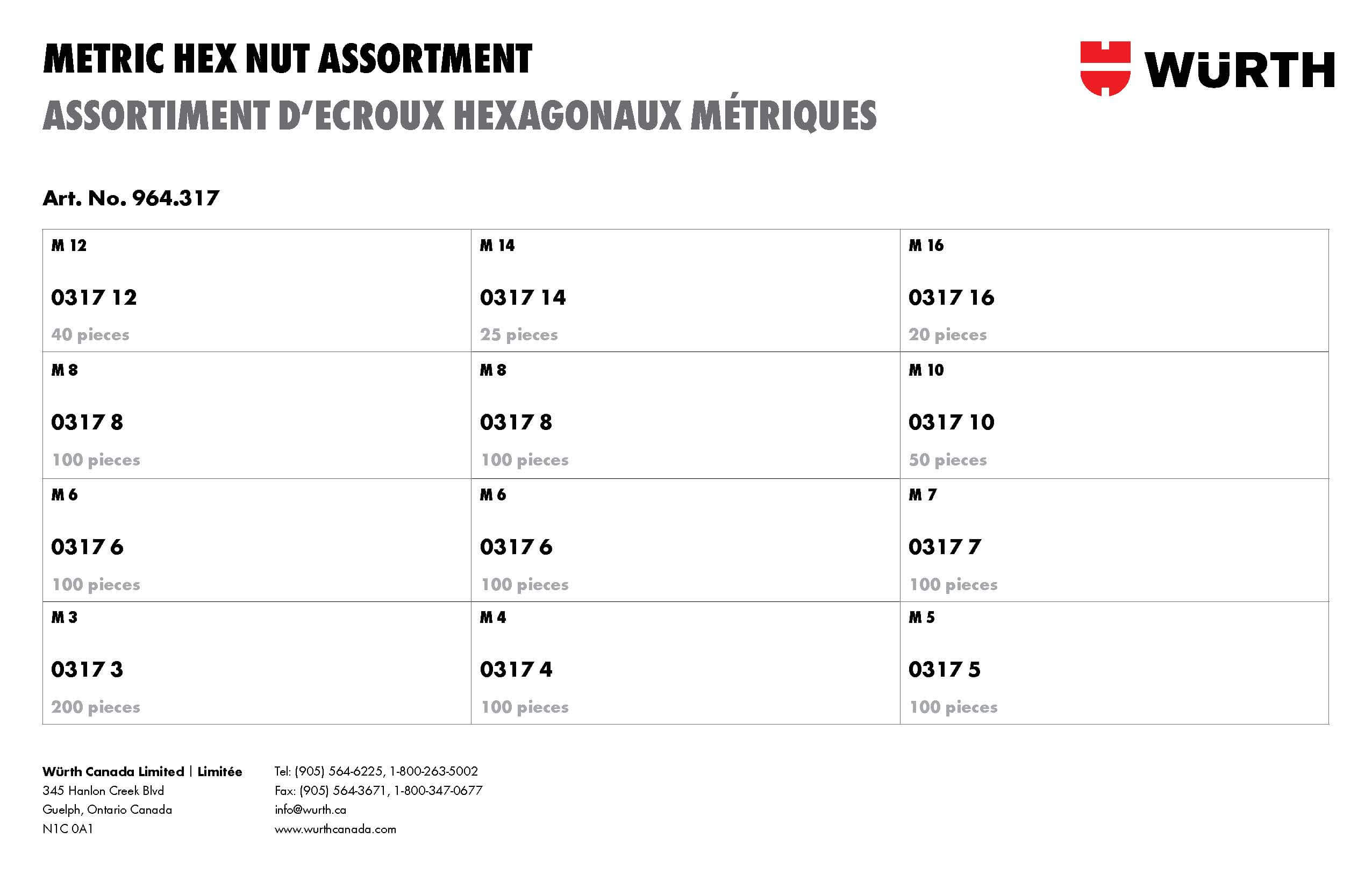 Metric Hexagon Nut Assortments | Nuts | Wurth Canada | Shop Online