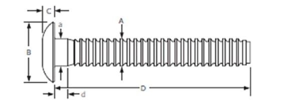 1/4" (.312-1.250) Steel Truss Head Lockbolt 946.TR8.20